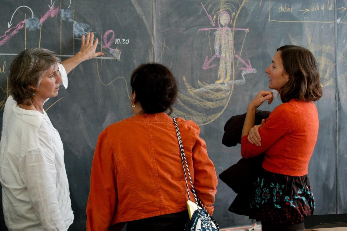 Early Childhood Teacher Education – Bay Area Center for Waldorf Teacher ...